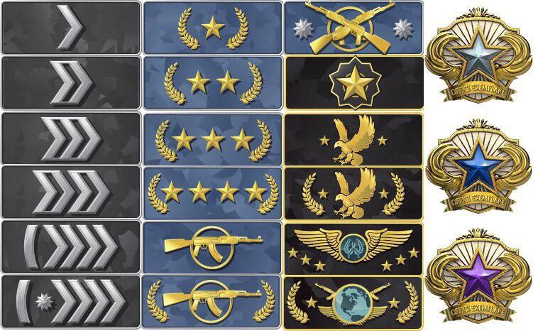 Valve изменила систему подбора игроков в CS:GO - Чемпионат