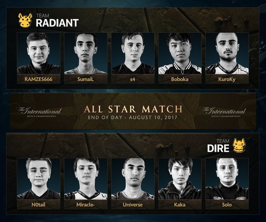 The International 2017, 10 августа — анонс и расписание матчей TI7 Dota 2 - Чемпионат