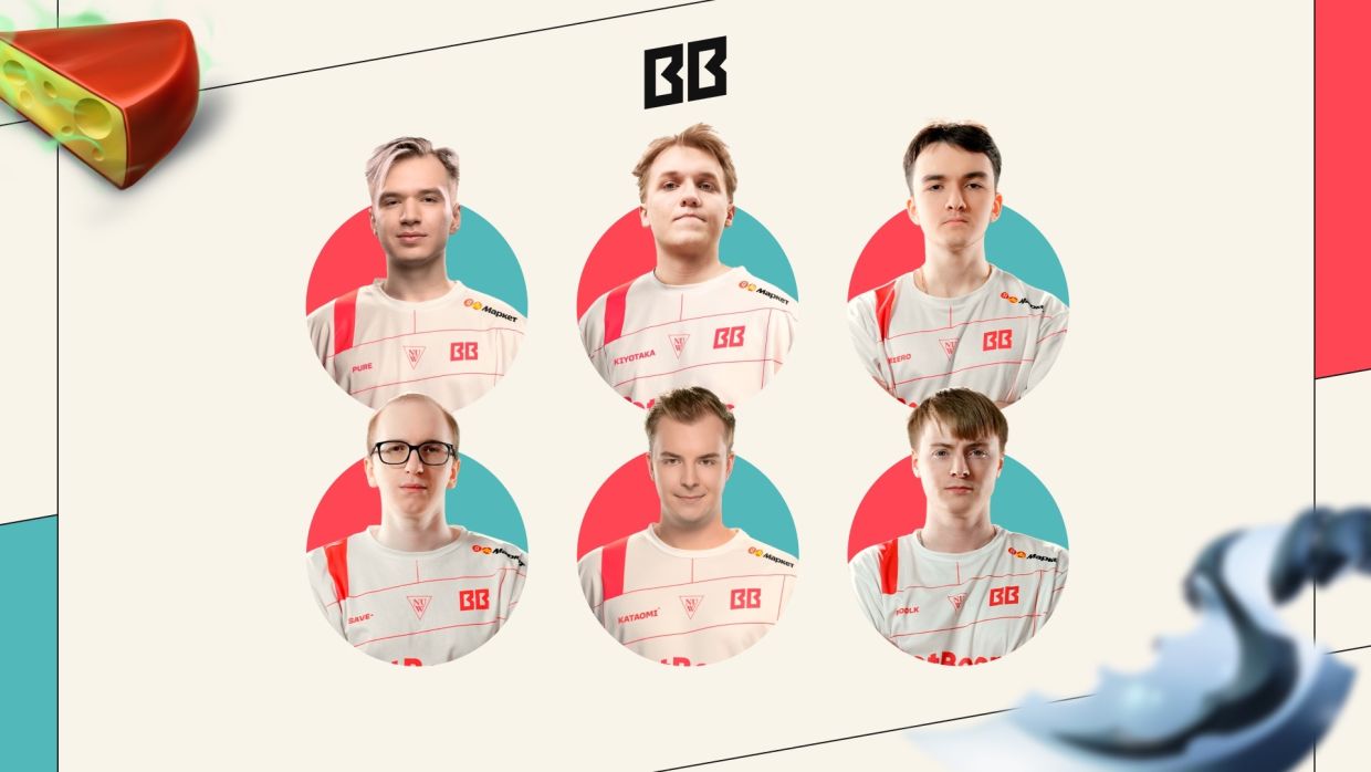 Таблица переходов игроков Dota 2 после The International 2024: новые составы Team Spirit ...