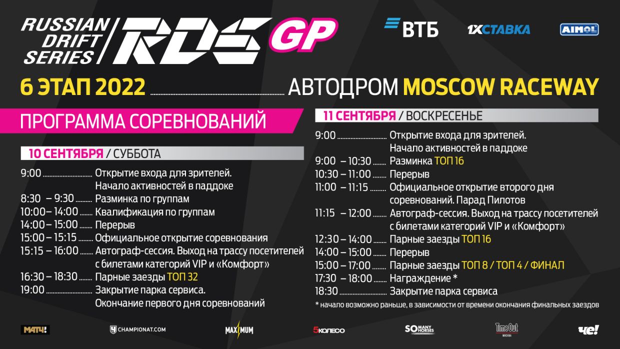 Этап RDS GP пройдёт на новой конфигурации Moscow Raceway: интриги и ...