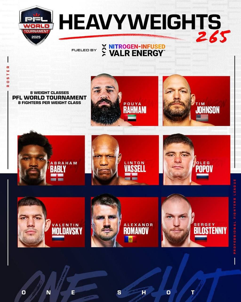 PFL анонсировала Гран-при в тяжёлом весе с участием трёх россиян и экс ...