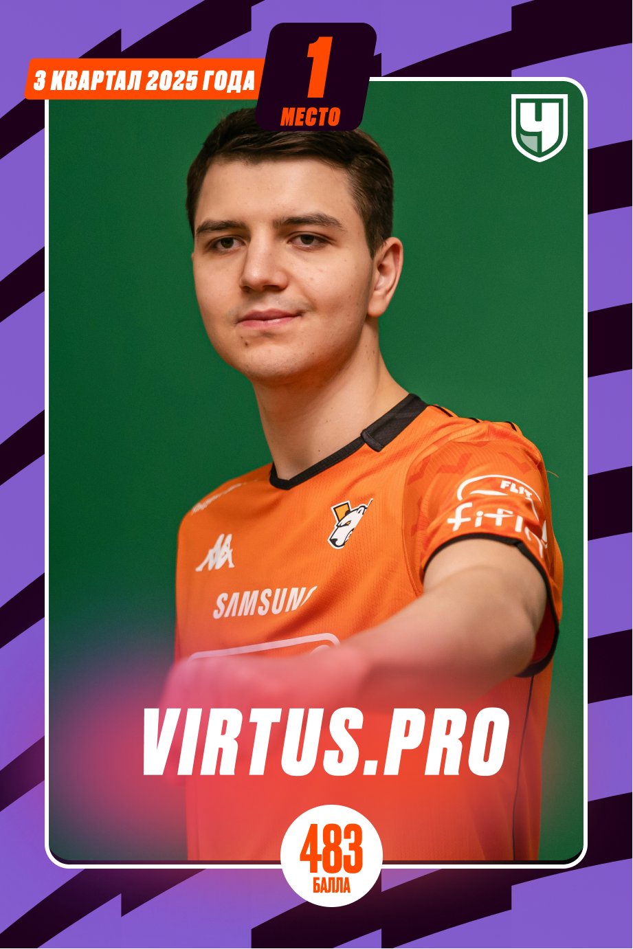 Virtus.pro обогнала Team Spirit, лучшие клубы России осень 2025 года: рейтинг Чемпионата - Чемпионат