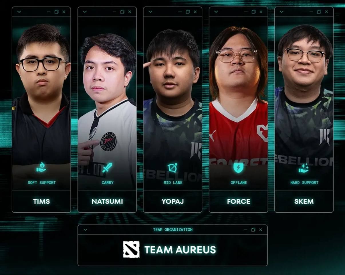 BLAST Slam 4 по Dota 2 — состав участников, команды, система проведения, где смотреть - Чемпионат