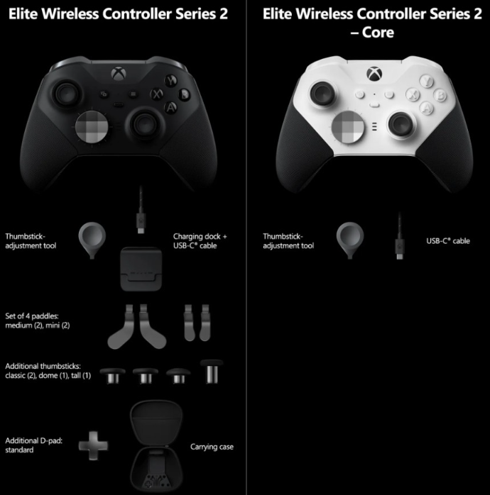 Microsoft представила дешёвый про-геймпад — Xbox Elite 2 Core - Чемпионат
