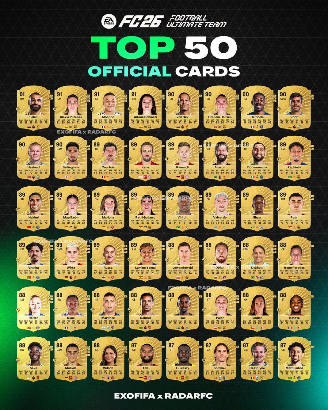 фифа 26 ea sports fc 26 новости дата выхода предзаказ news - Чемпионат