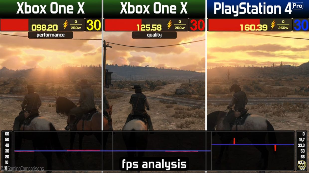 Red Dead Redemption вышла на PS4 и Switch на русском языке — первые ...
