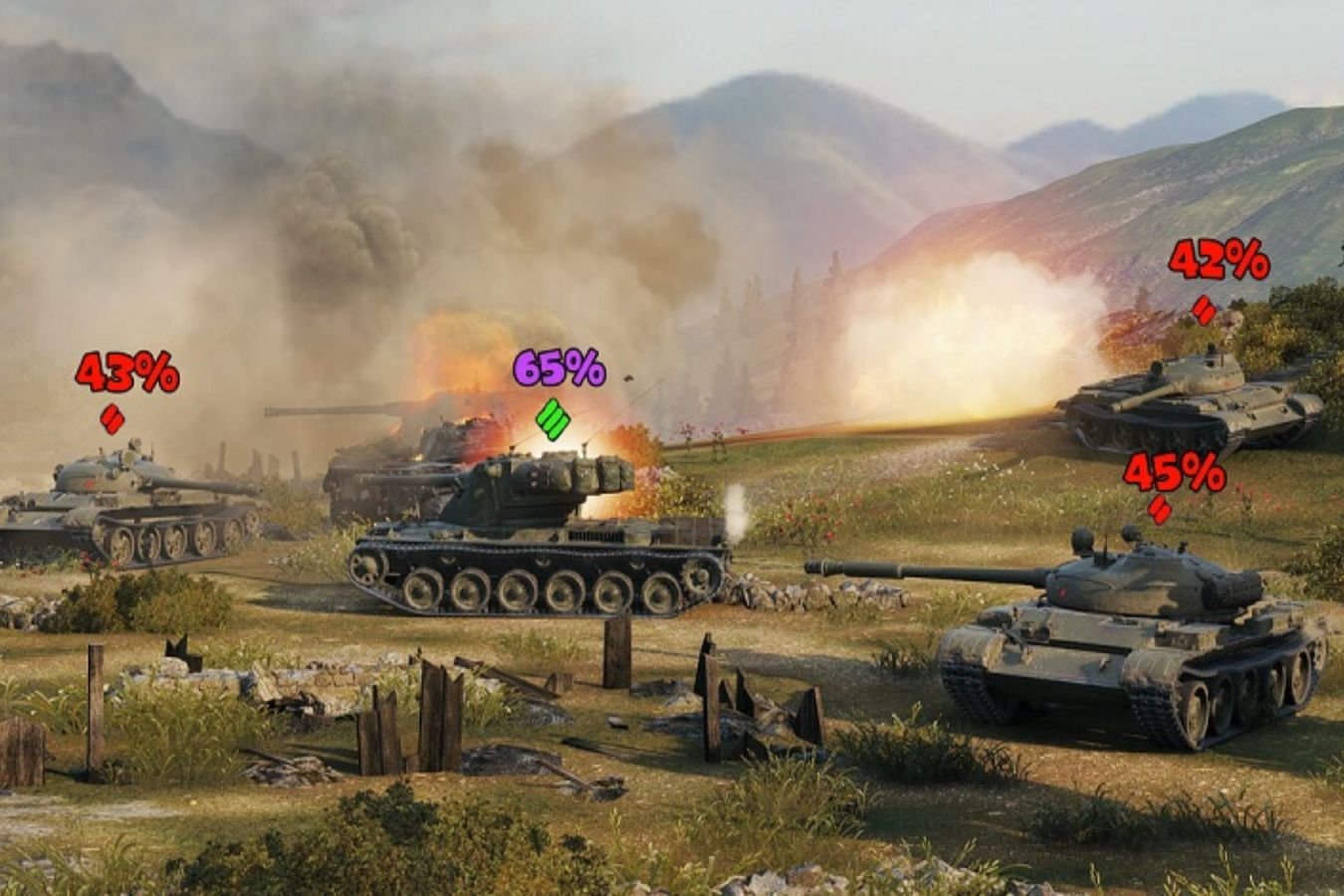 World of Tanks (WOT) – последние новости на сегодня, обновления игры ...
